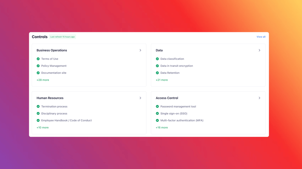 European sovereignty's true test